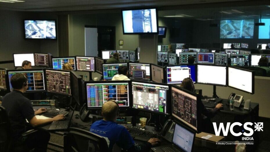 Call Center Setup Checklist : Starting from Scratch | WCS India