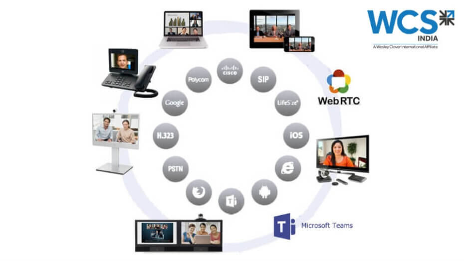 Bandwidth Requirement for HD Video Conferencing in 2023 (HD/FHD/4K ...